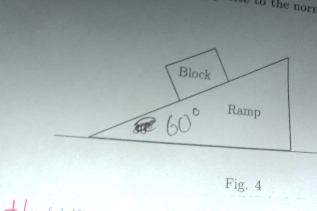 Solved A ramp inclined at 60 degrees with respect to the | Chegg.com