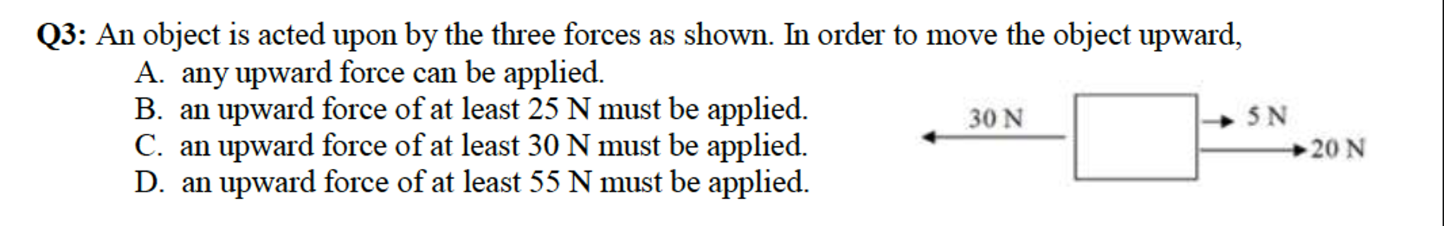 Solved An object is acted upon by the three forces as shown. | Chegg.com