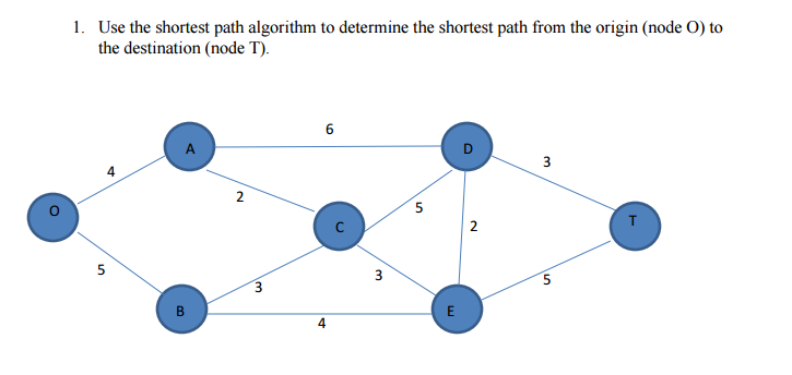Solved Use the shortest path algorithm to determine the | Chegg.com