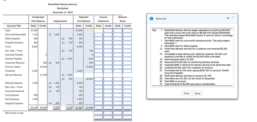 Solved Marshfield Delivery Service began operations by | Chegg.com