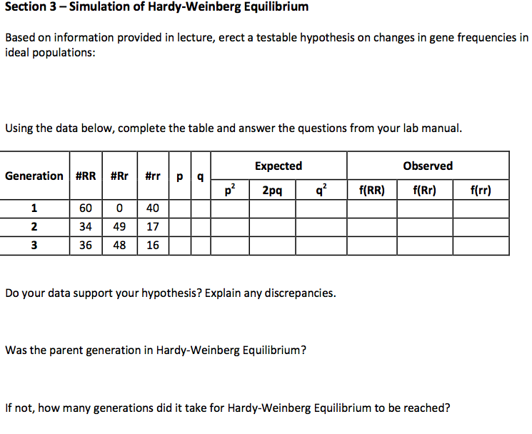 Solved Section 3 - Simulation of Hardy-Weinberg Equilibrium | Chegg.com