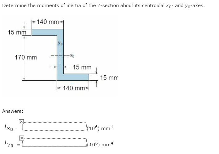 Solved Determine the moments of inertia of the Z-section | Chegg.com