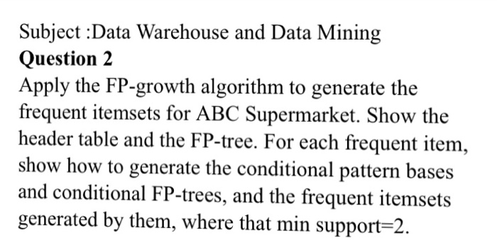 Solved Apply the FP-growth algorithm to generate the | Chegg.com