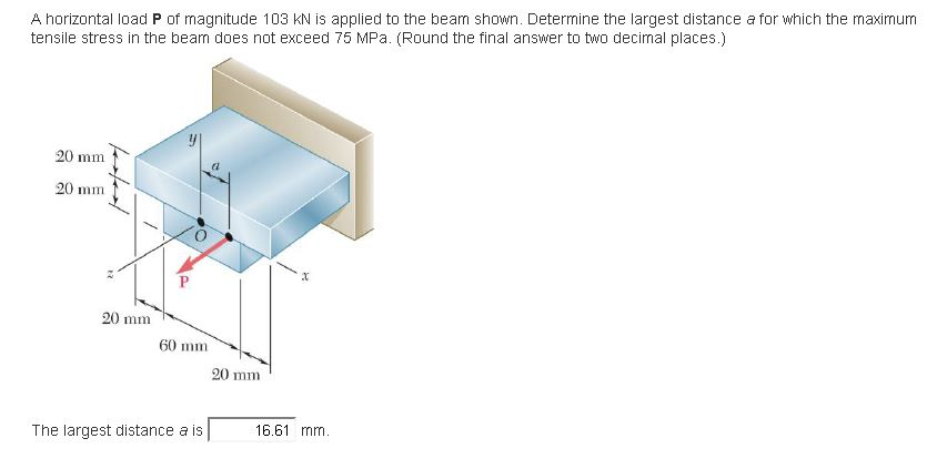 Solved A horizontal load P of magnitude 103 kN is applied to | Chegg.com
