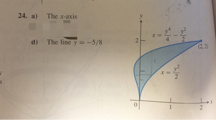 Solved In Exercises 23 and 24, use the shell method to find | Chegg.com