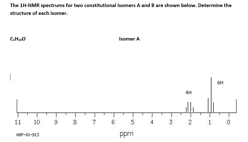 Solved The 1H-NMR spectrums for two constitutional isomers A | Chegg.com