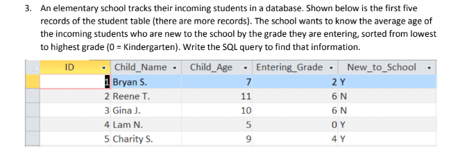 Solved An elementary school tracks their incoming students | Chegg.com
