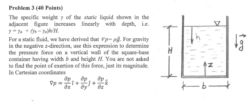 Solved Problem 3 (40 Points) The specific weight γ of the | Chegg.com