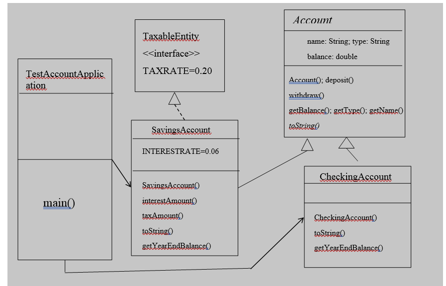 Solved Java help Goal: To write a program, that uses | Chegg.com