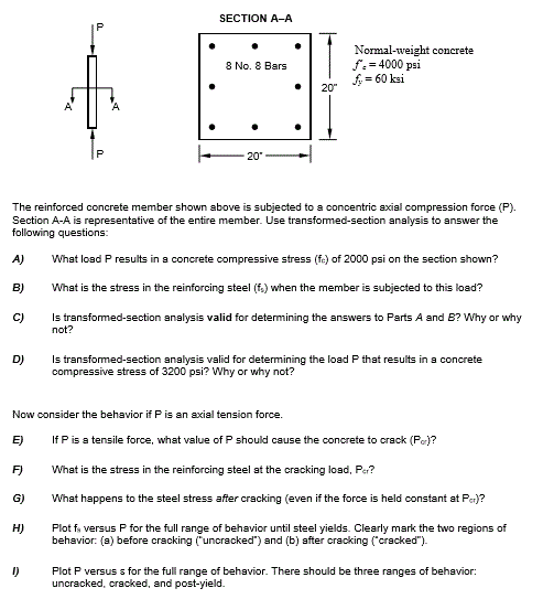 Solved SECTIONA-A f. = 4000 psi f=60 ksi 8 No. 8 Bars 20 20" | Chegg.com