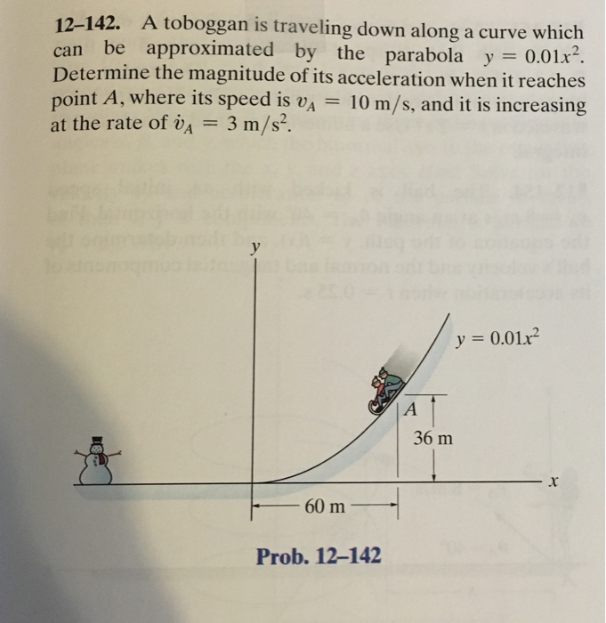 Solved Determine The Magnitude Of Its Acceleration When It