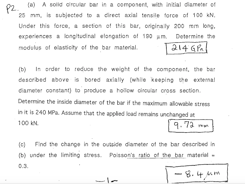 Solved (a) A solid circular bar in a component, with initial | Chegg.com