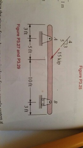 Solved replace the given force by an equivalent force-couple | Chegg.com