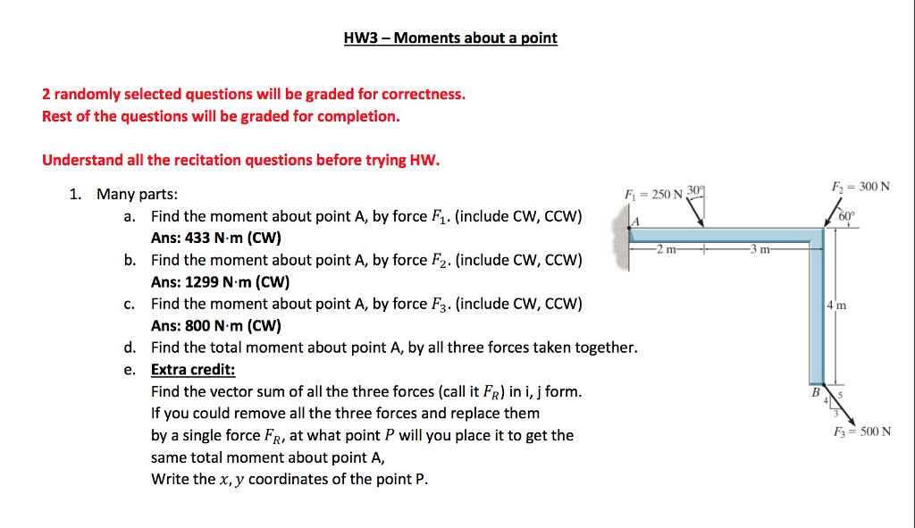 Solved Many parts: a. Find the moment about point A, by | Chegg.com