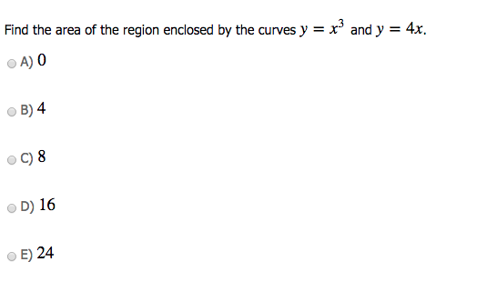 Solved Find the area of the region enclosed by the curves y | Chegg.com