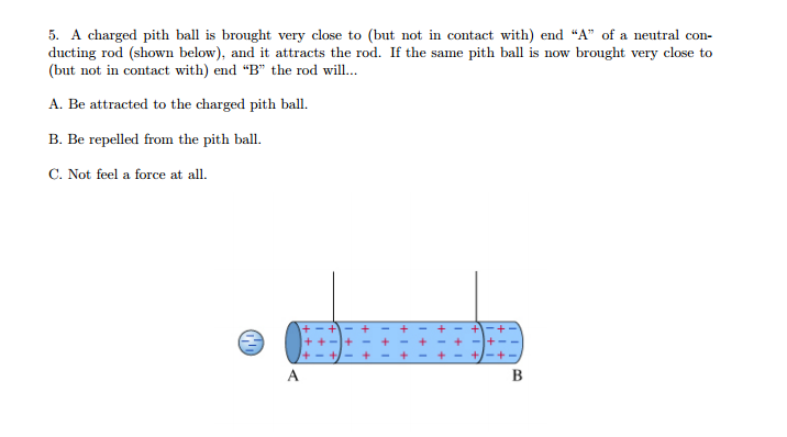 Solved A charged pith ball is brought very close to (but not | Chegg.com