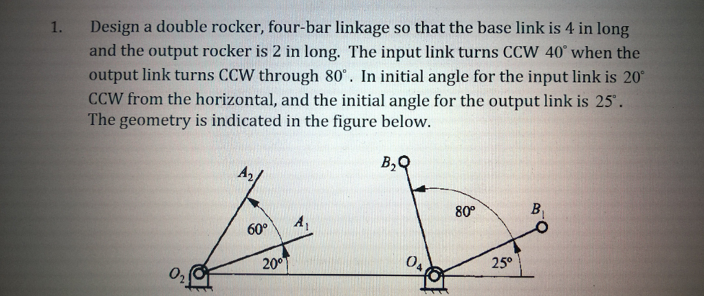 Solved Design a double rocker, four-bar linkage so that the | Chegg.com