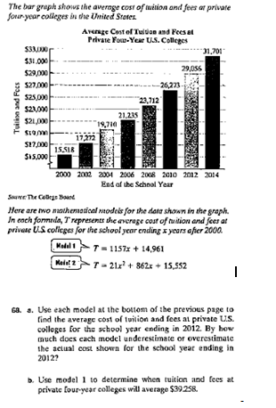 Solved The bar graph shows the average cost of tuition and | Chegg.com