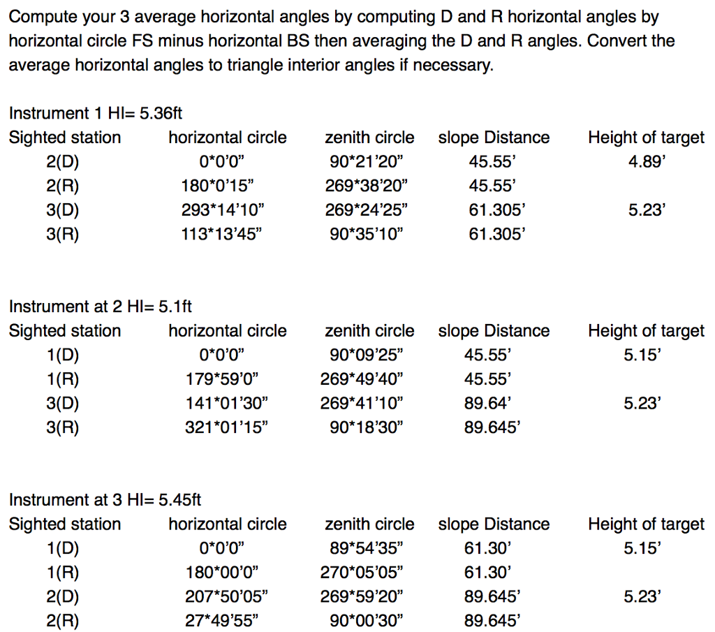 Solved Find the 3 average angles by computing D and R | Chegg.com