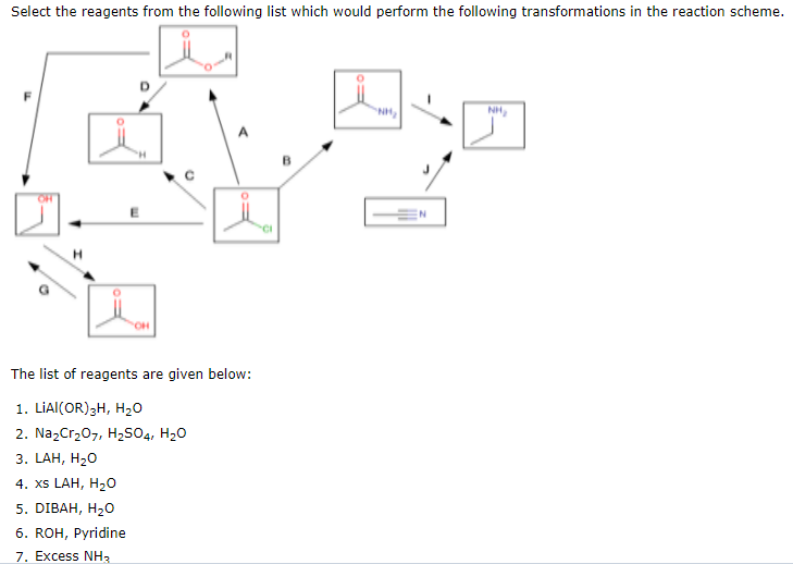 Solved Select the reagents from the following list which | Chegg.com