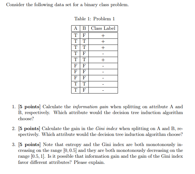 Consider the following data set for a binary class | Chegg.com