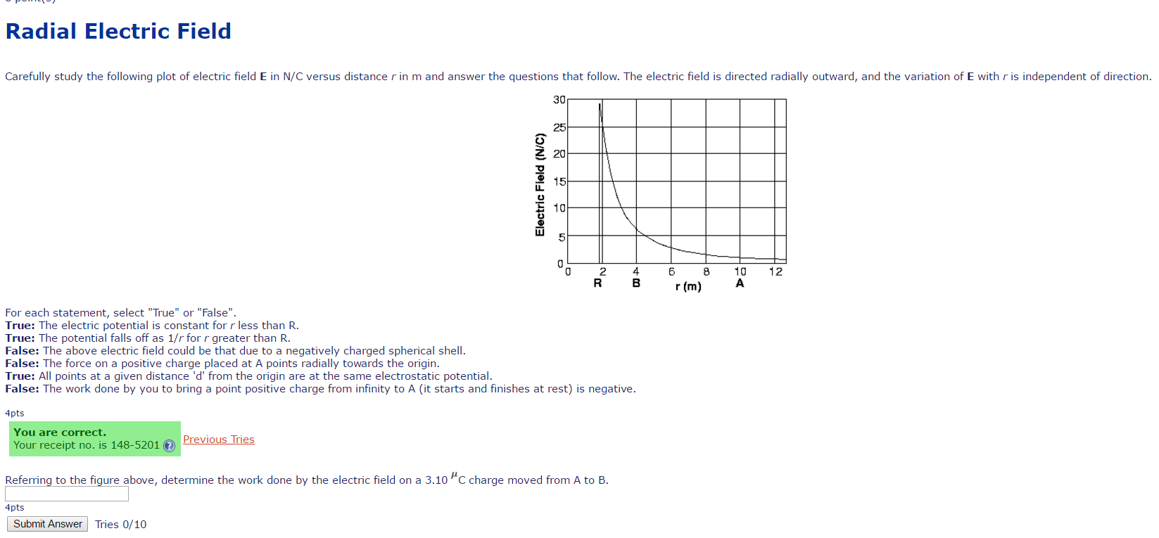 Solved Carefully study the following plot of electric field | Chegg.com