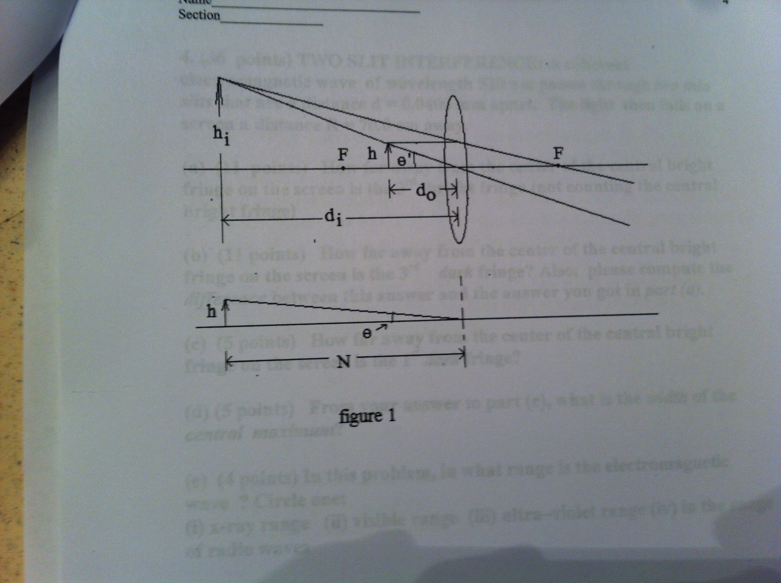 Solved MAGNIFYING GLASS: A magnifying glass is formed from a | Chegg.com