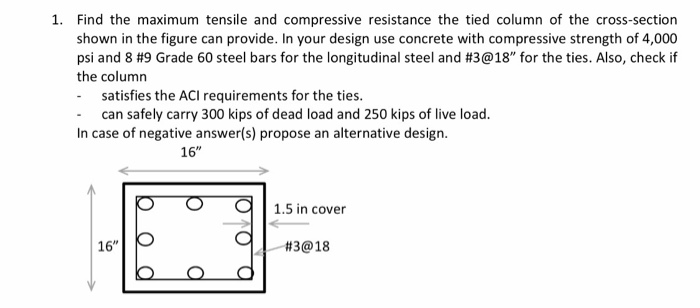 Solved Find the maximum tensile and compressive resistance | Chegg.com