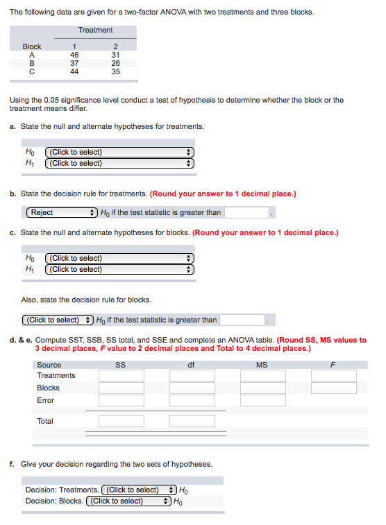 Solved The following data are given for a two-factor ANOVA | Chegg.com