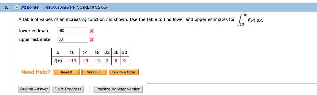 Solved A Table Of Values Of An Increasing Function F Is 0654