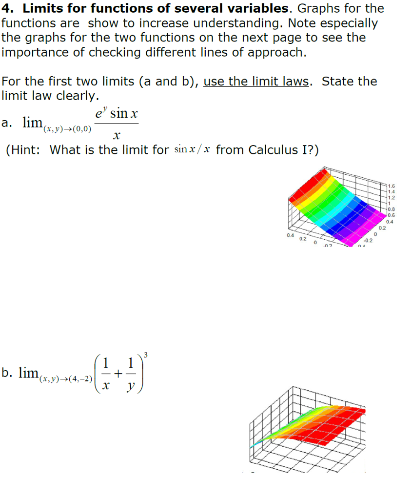 Solved Limits for functions of several variables. Graphs for | Chegg.com