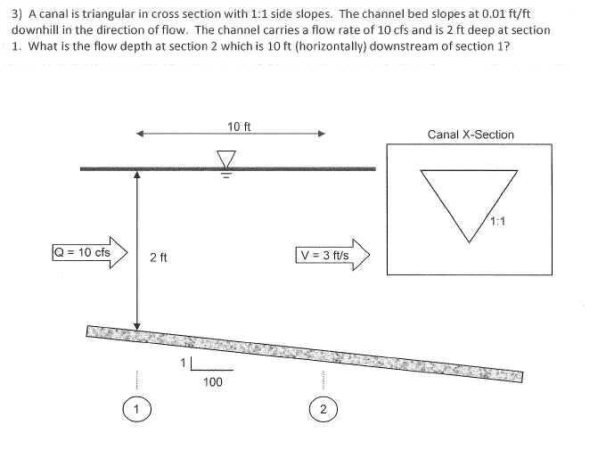 3)A canal is triangular in cross section with 1:1 | Chegg.com