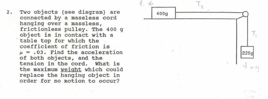 Solved 2. Two objects (see diagram) are 400g connected by a | Chegg.com