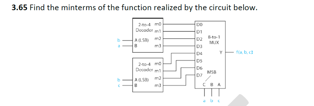 Solved 3.65 Find the minterms of the function realized by | Chegg.com