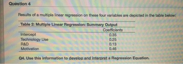 Solved Results of a multiple linear regression on these four | Chegg.com