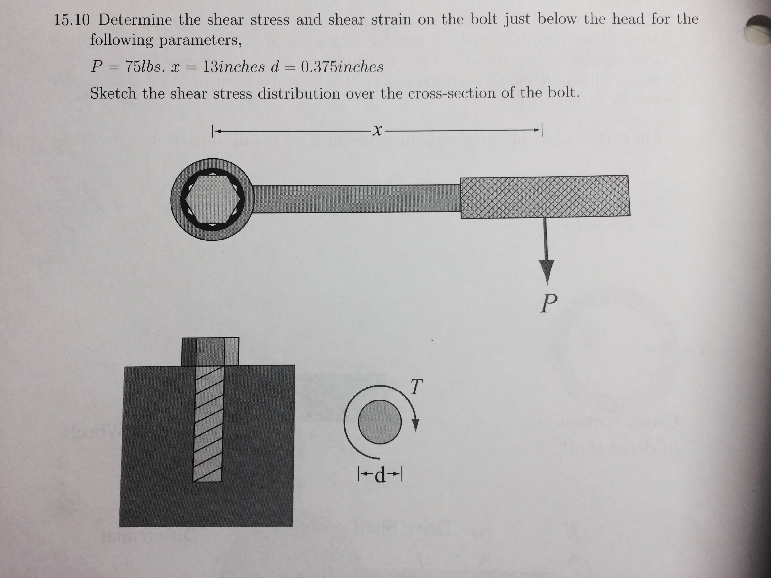 Solved 15.10 sketch the shear stress distribution over the | Chegg.com