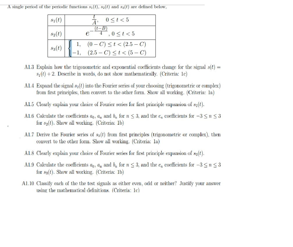 Solved single period of the periodic functions s1(t), s2(t) | Chegg.com