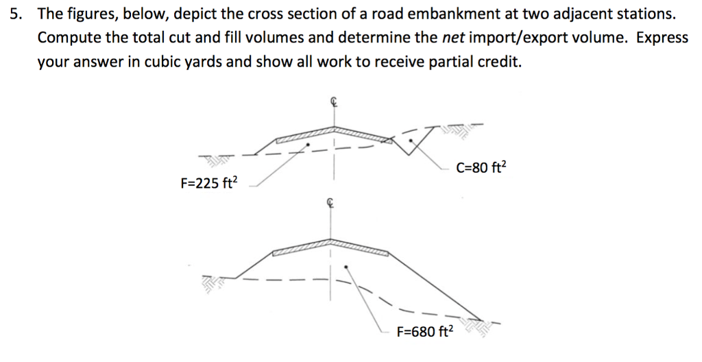 Solved The figures, below, depict the cross section of a | Chegg.com