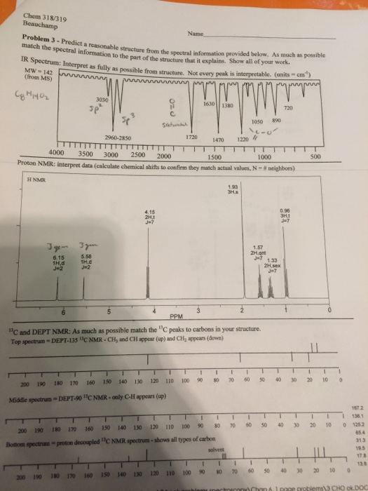 Solved Predict a reasonable structure from the spectral | Chegg.com
