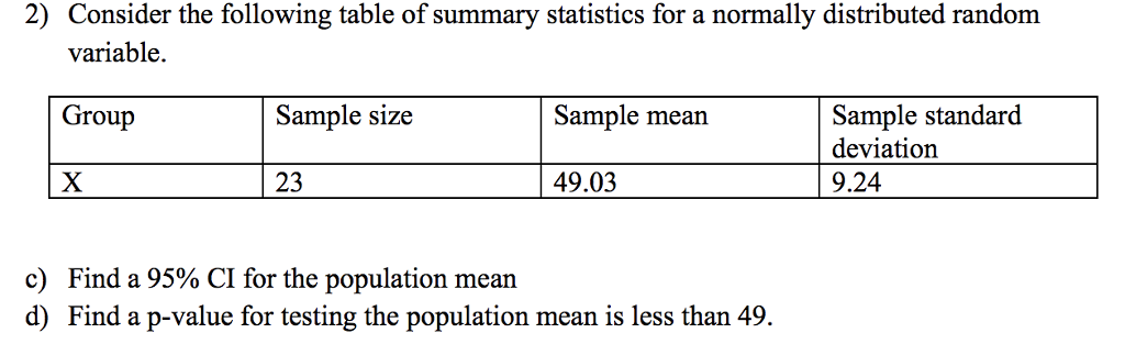 Solved 2) Consider the following table of summary statistics | Chegg.com