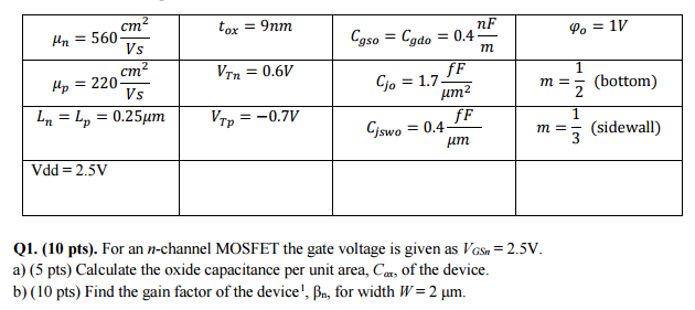 Solved For an n- channel MOSFET the gate voltage is given as | Chegg.com