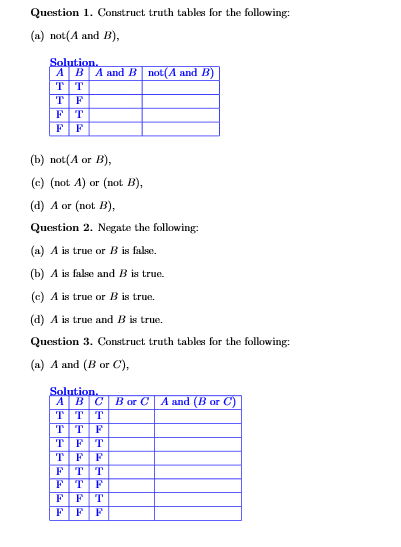 Solved Question 1. Construct truth tables for the following: | Chegg.com