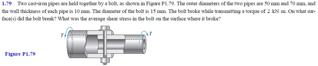 Solved Two cast-iron pipes are held together by a bolt, as | Chegg.com
