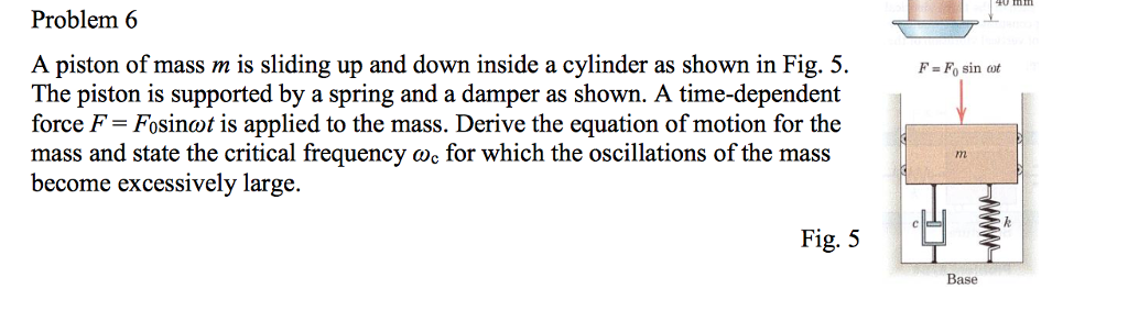 Solved Problem 6 A piston of mass m is sliding up and down | Chegg.com