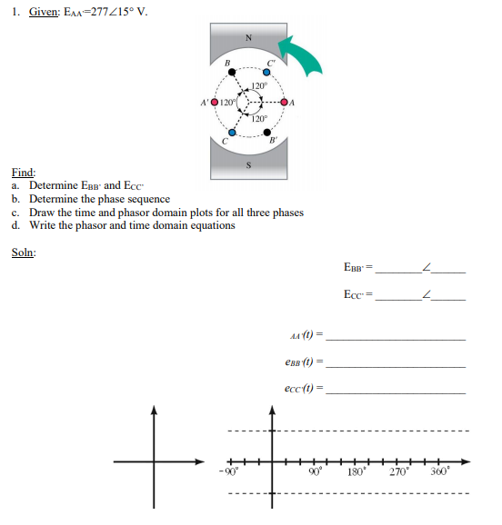 Solved 1. Given: EA 277215 v 120° 120 ?' Find a. Determine | Chegg.com