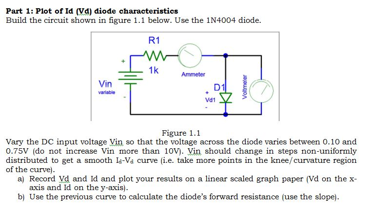 Solved Simulate all the circuits below using PSPICE . Record | Chegg.com