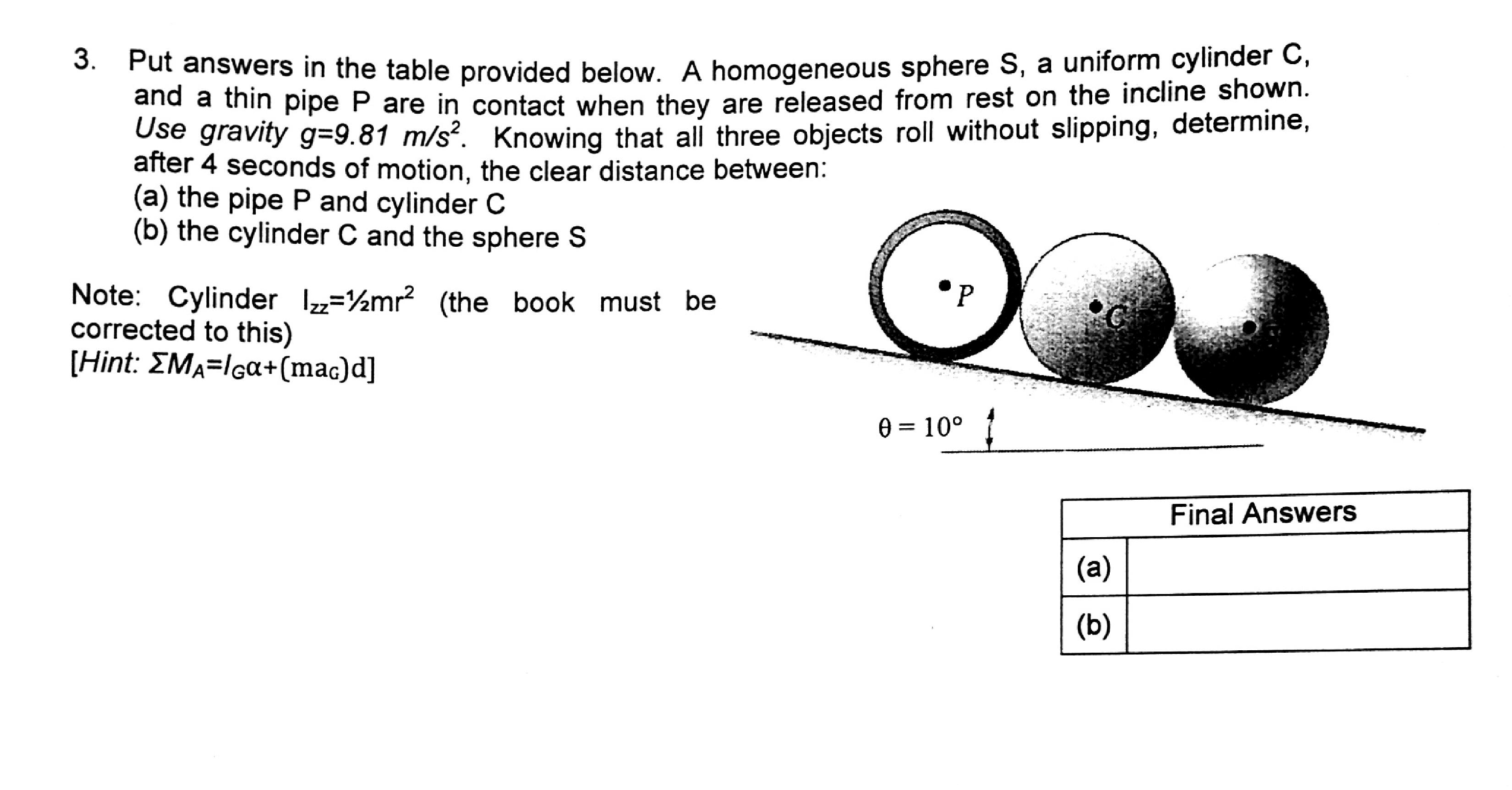 Solved A homogeneous sphere S, a uniform cylinder C, and a | Chegg.com