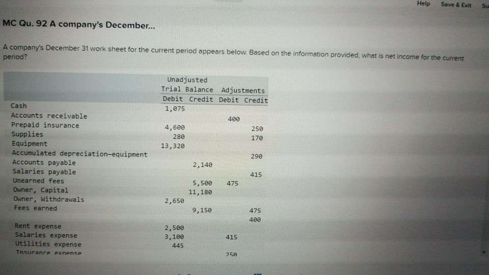 Solved Help Save & Exit Su MC Qu. 92 A company's December... | Chegg.com Solved Help Save & Exit Su MC Qu. 92 A company's December... | Chegg.com