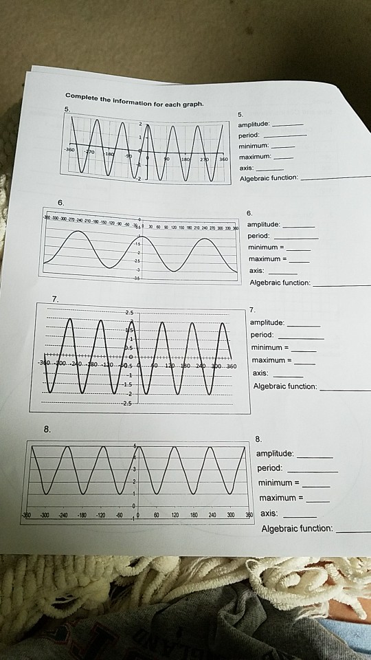 Solved Complete the information for each graph. amplitude: | Chegg.com