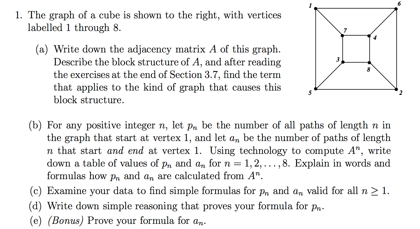 The graph of a cube is shown to the right, with | Chegg.com